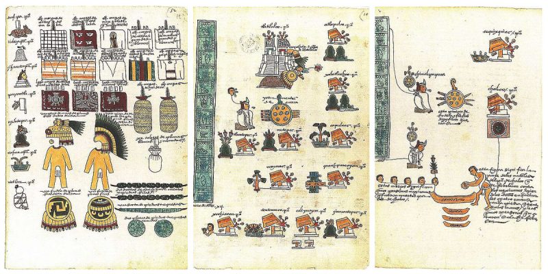 The Codex Mendoza is the first colonial manuscript, painted in 1542 ...