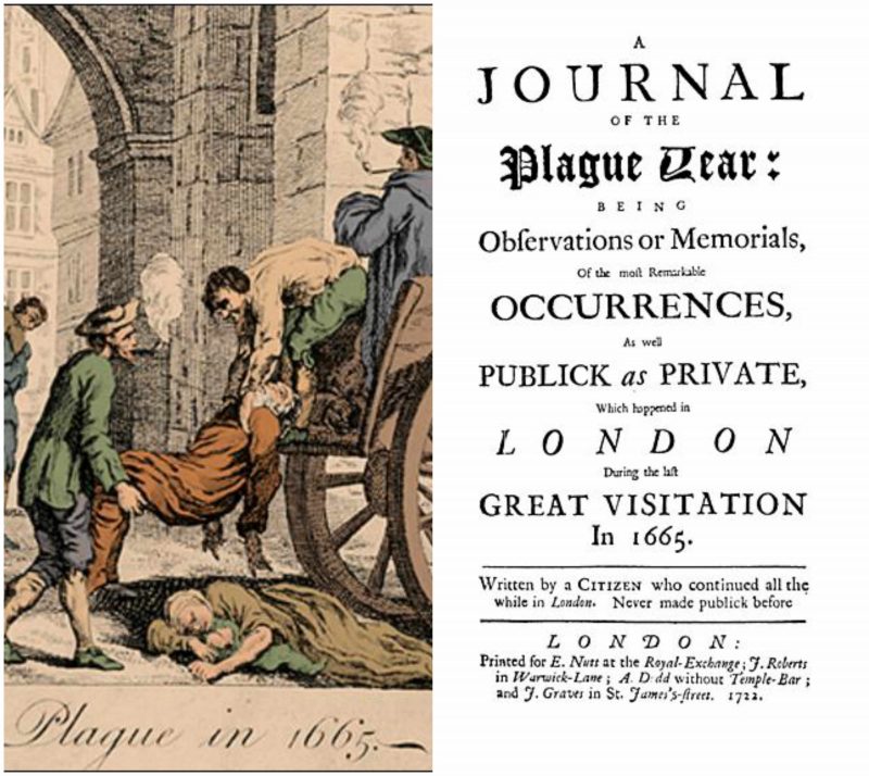 The Bacteria behind London’s Great Plague has been Positively ...