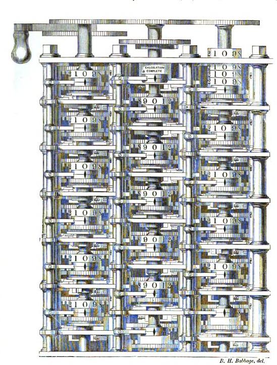 Lord Byron’s daughter Ada Lovelace was the world’s first computer ...