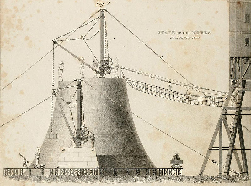 Robert Stevenson- Scottish designer and builder of lighthouses