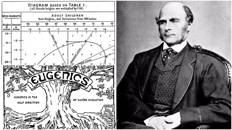 Sir Francis Galton Forensic Science – RHHGCH