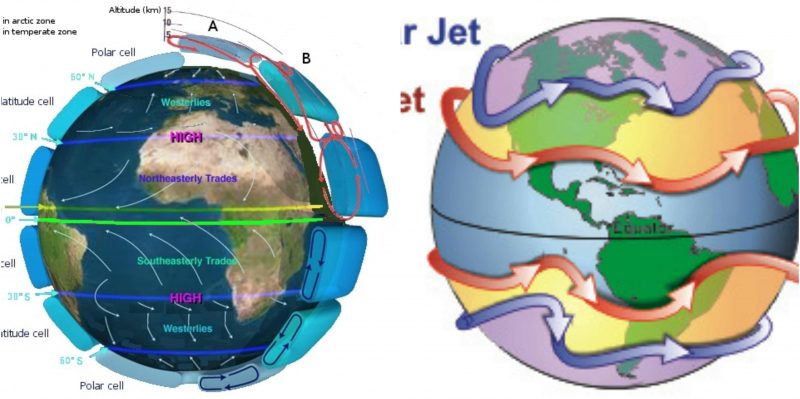 Jet streams greatly affect the Earth's weather, and scientists would ...