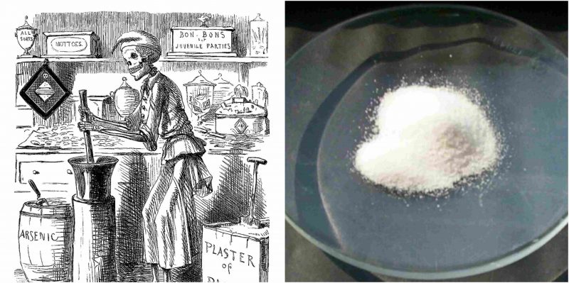 Bradford sweets poisoning: The accidental arsenic poisoning of more ...
