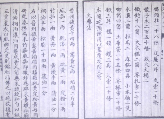 The first Chinese paper money, "jiaozi," was stamped with six different ...