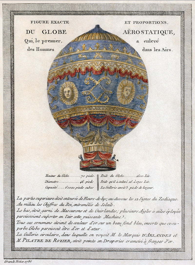 Montgolfier brothers- the inventors of the hot-air balloon | The ...