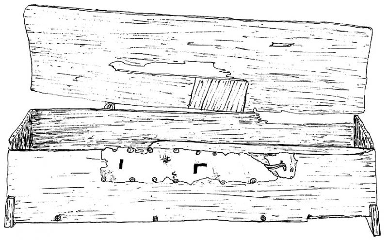 Excavating a 1,000-year-old Viking toolbox containing 14 unique iron ...