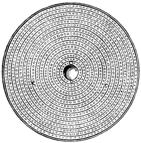 The Yetholm-type shield: A distinctive type of shield dating from 1200 ...