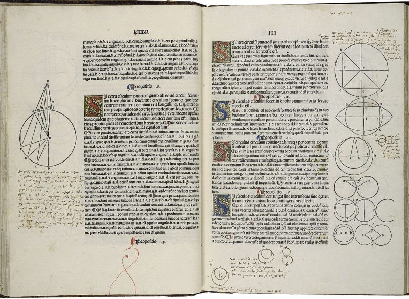 Elements- the instrumental textbook in mathematics that provided basis ...