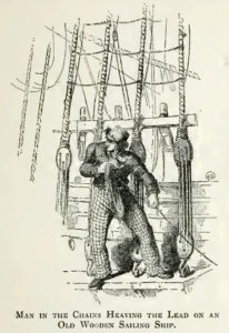 Depth sounding techniques that preceded the modern day SONAR technology ...