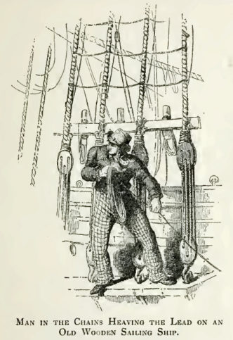 Depth sounding techniques that preceded the modern day SONAR technology ...