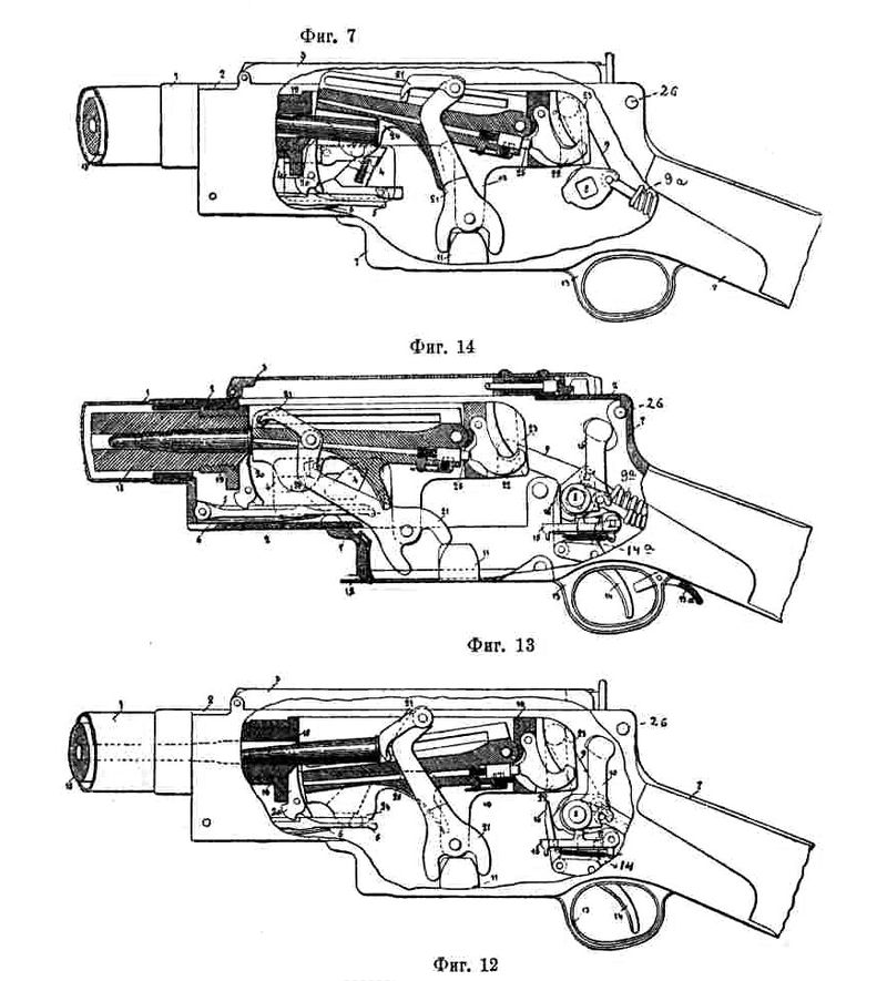 The Madsen: The world's first true light machine gun produced in ...