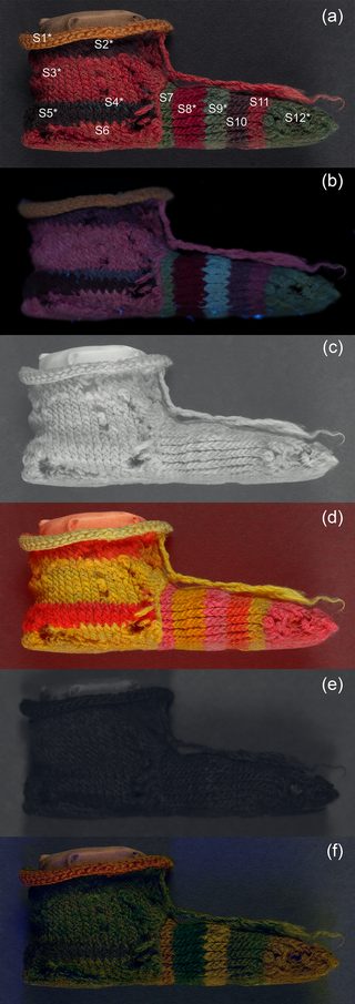 Sock Discovery Reveals Colorful Fashion Sense of Ancient Egyptian ...